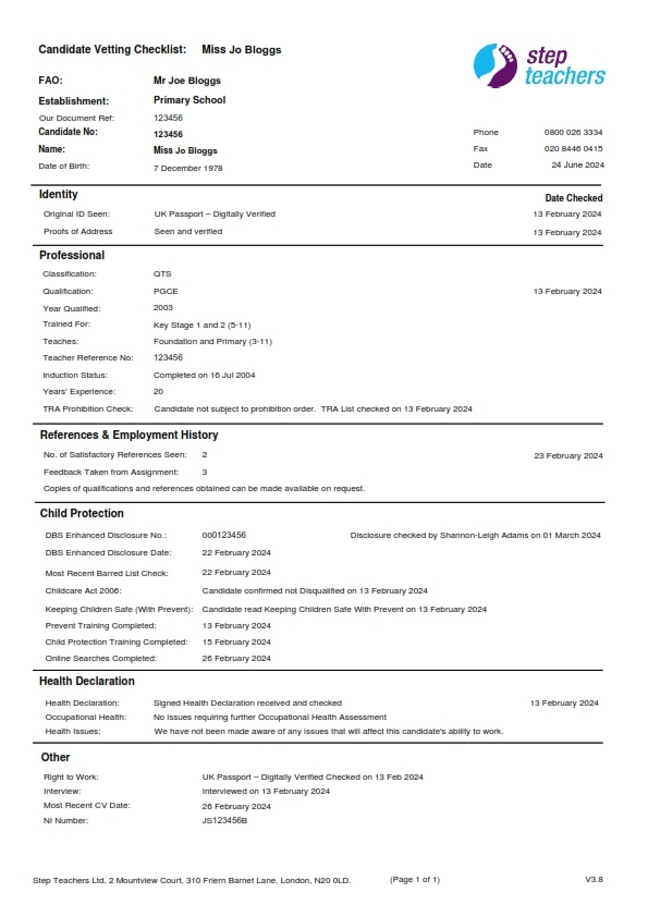 What is the Candidate Vetting Checklist?